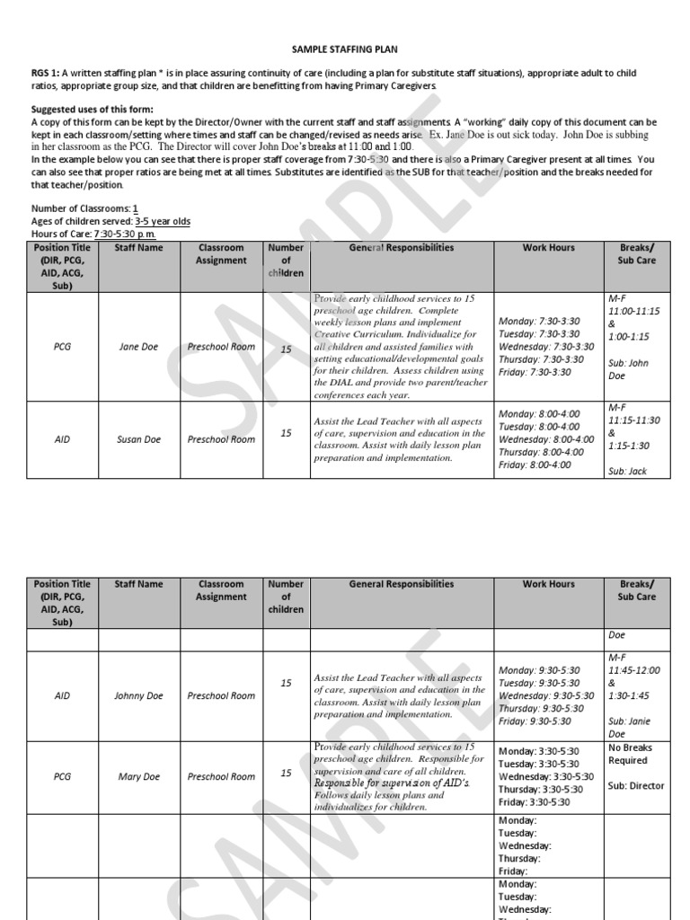 Sample Staffing Plan | PDF | Preschool | Human Development