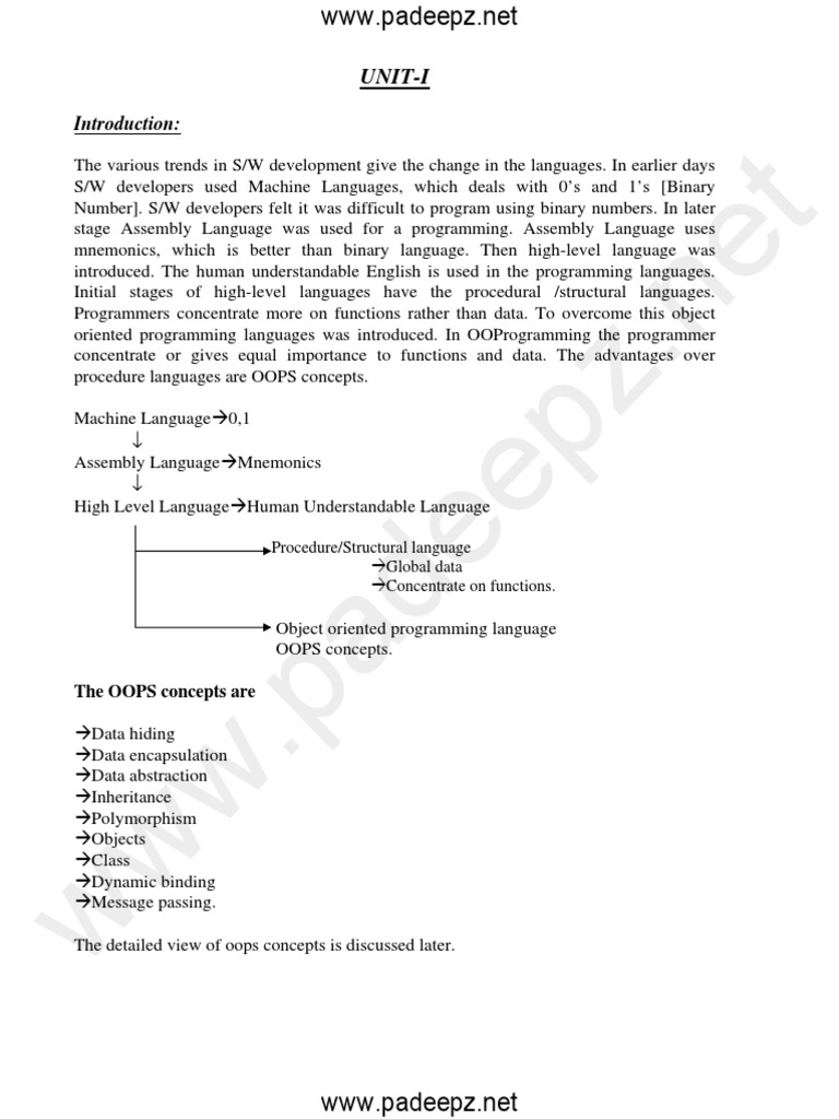 Anna University Notes | PDF | Object Oriented Programming | Software ...