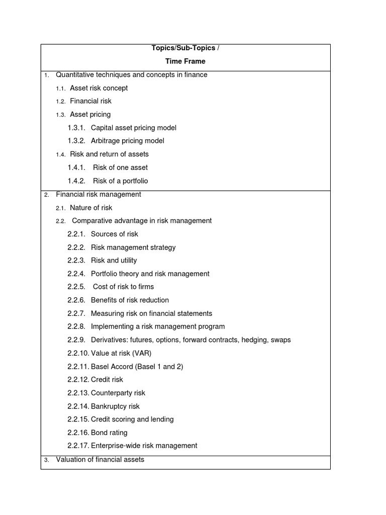 Fin 113 Course Outline | PDF | Valuation (Finance) | Risk Management