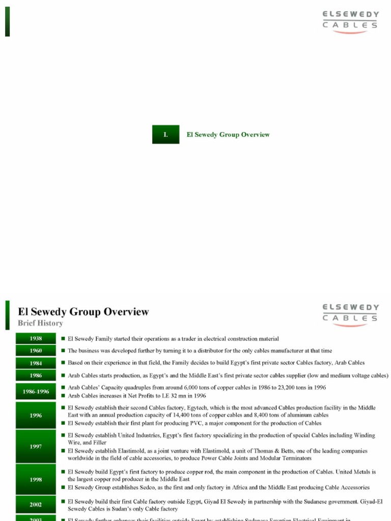 El Sewedy | PDF