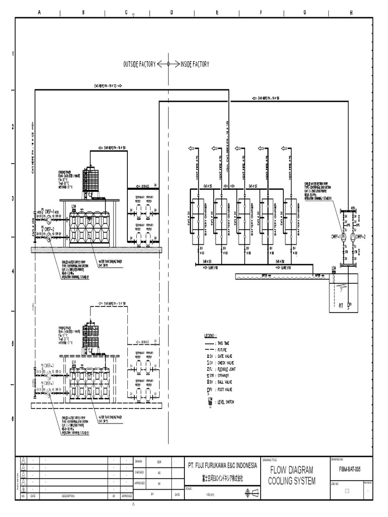 Cooling System Flow Diagram | PDF