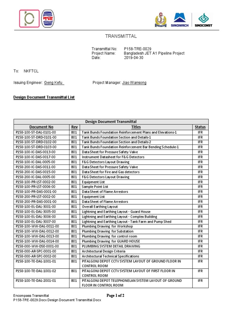 Transmittal: Design Document Transmittal Document No Rev Titles Status ...