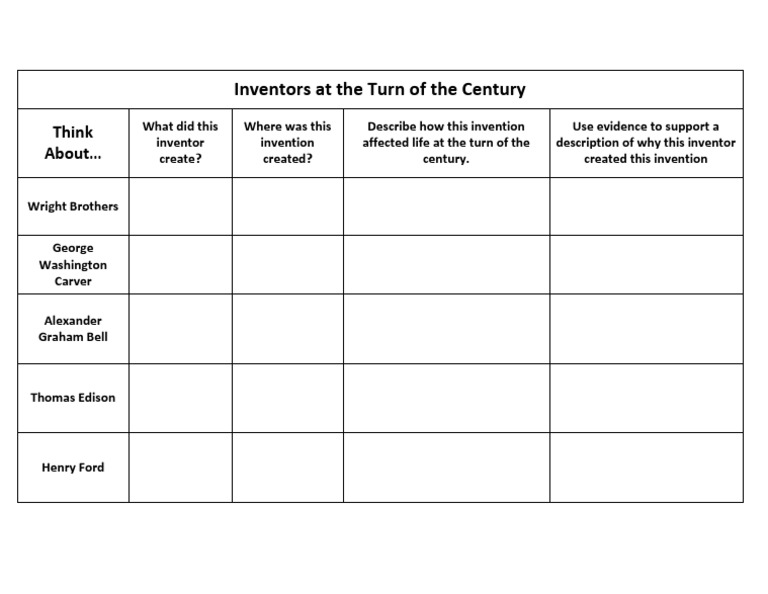 Mcallister C - Inventors at The Turn of The Century Graphic Organizer | PDF