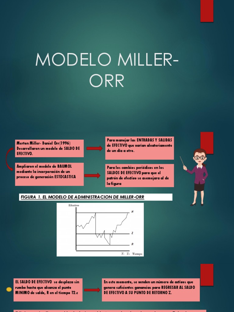 Modelo Miller Orr | PDF | Capital de trabajo | Economias