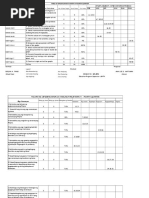 COOKERY 10 - Q1 - Mod1 PDF | PDF | Egg As Food | Yolk