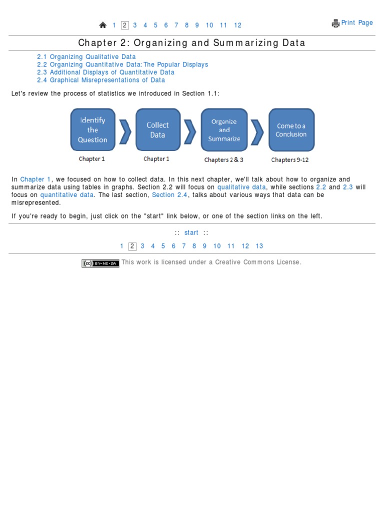 Chapter 2: Organizing and Summarizing Data: This Work Is Licensed Under ...