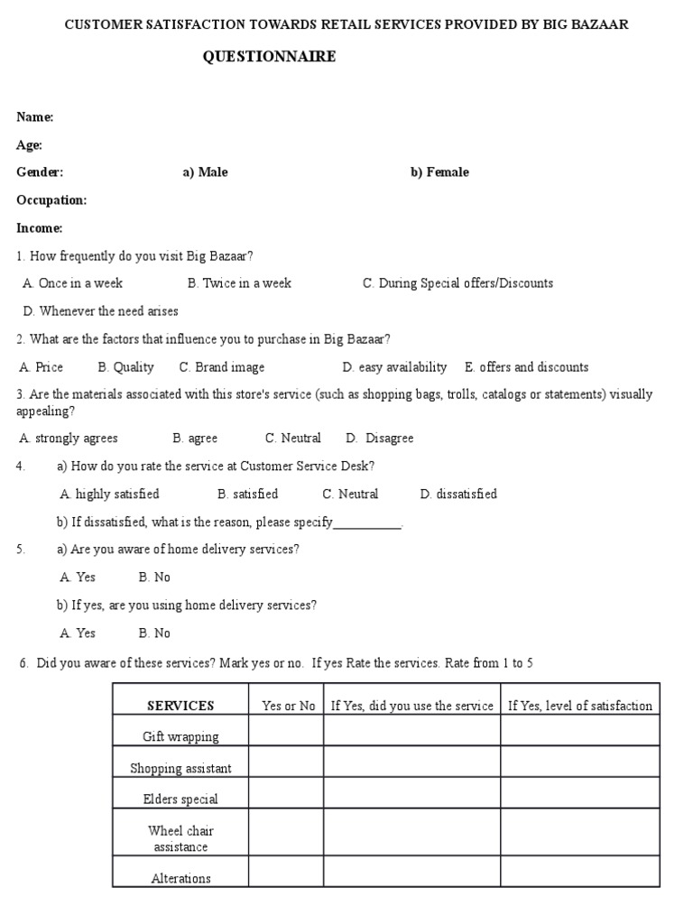 Big Bazaar Questionnaire | PDF | Customer Satisfaction | Retail