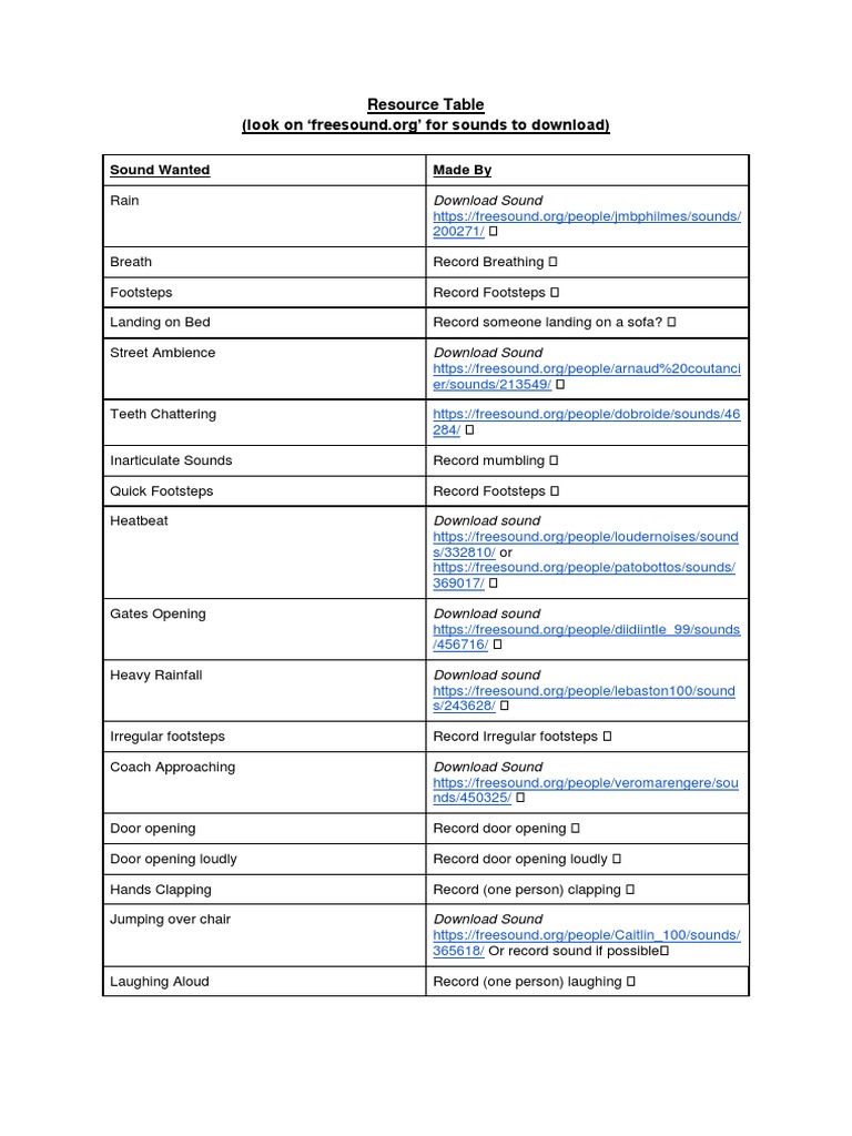 Asset Table - DONE | PDF