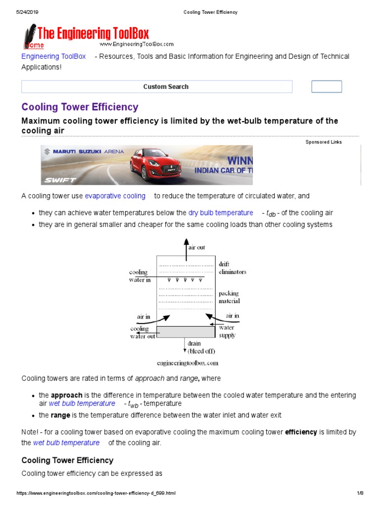 Cooling Tower Efficiency and Approach | PDF | Air Conditioning | Humidity