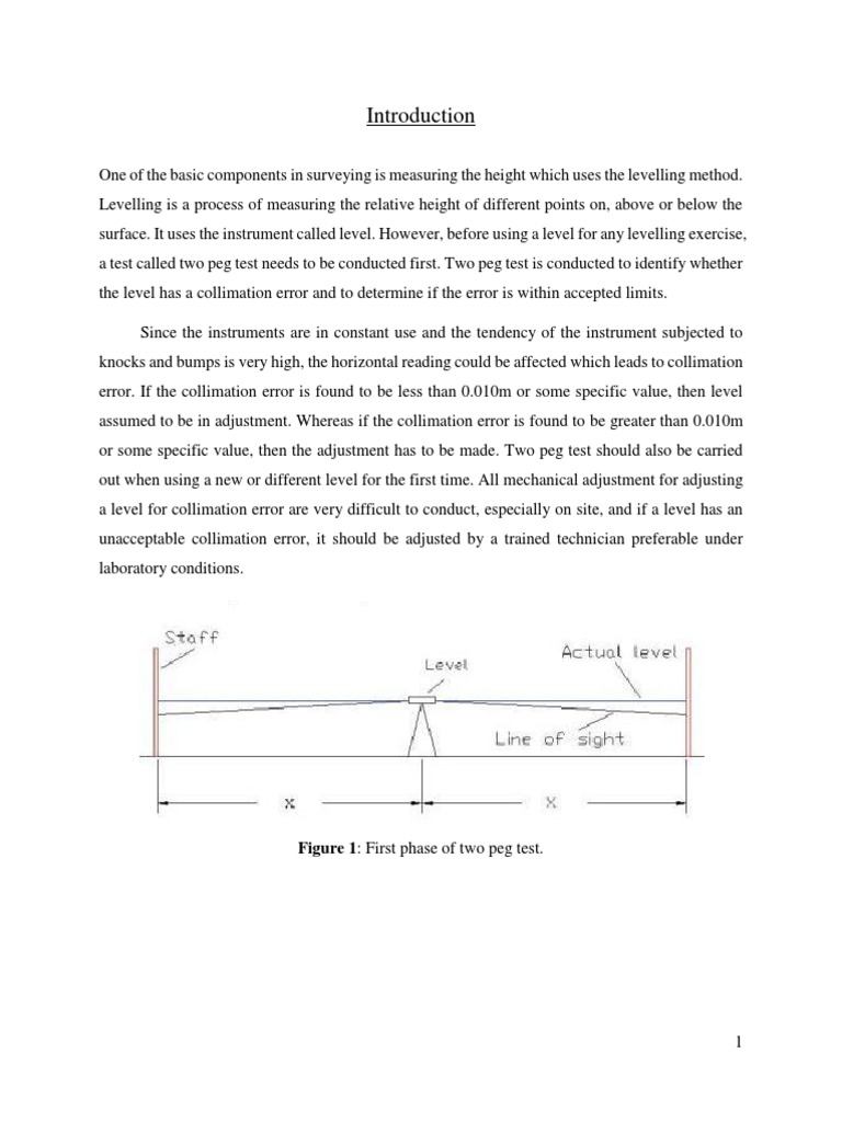 Two Peg Test | Surveying | Scientific Observation | Free 30-day Trial ...