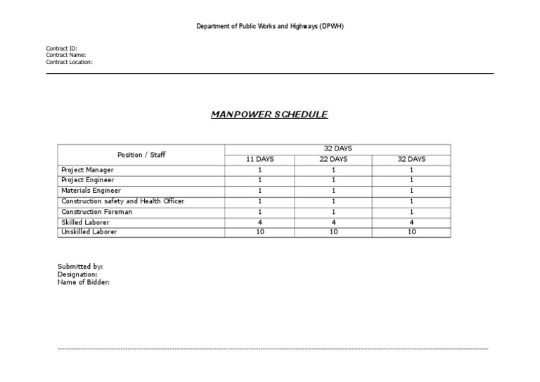 Manpower Schedule Sample | Download Free PDF | Economies | Business