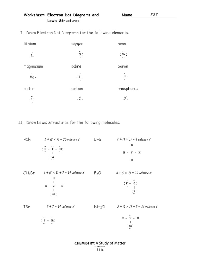 Electron Diagrams and Lewis Structures WKST Key | PDF | Valence ...