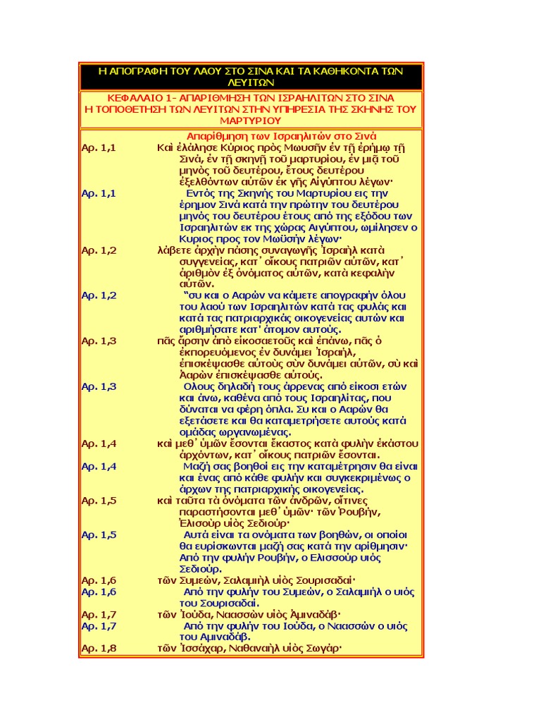ΑΡΙΘΜΟΙ 1 ΠΑΛΑΙΑ ΔΙΑΘΗΚΗ | PDF