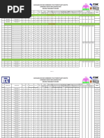 Welders Continuity Log: Name Welder ID Process | PDF | Technology ...