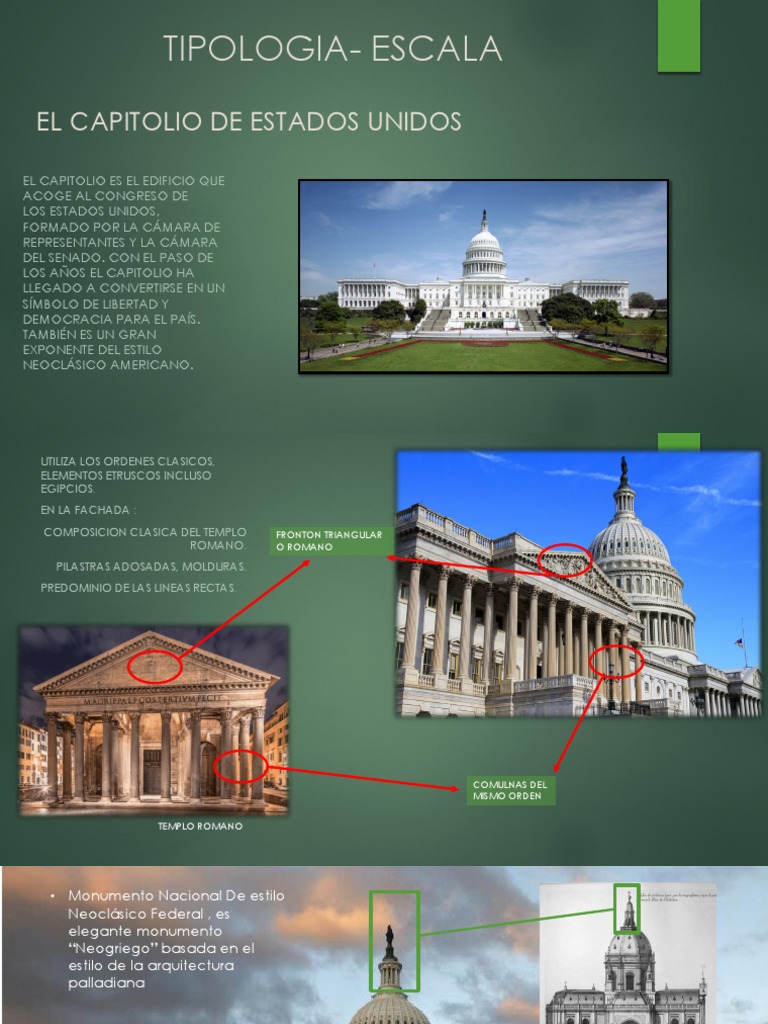 Análisis arquitectónico y funcional del Capitolio de los Estados Unidos ...