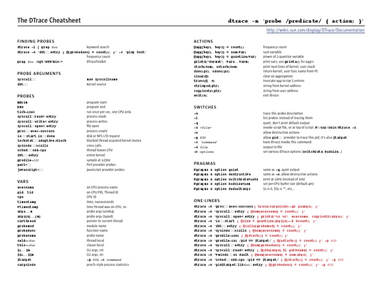 An In Depth Guide To Dynamic Tracing With Dtrace Probes Actions Variables And Examples Pdf