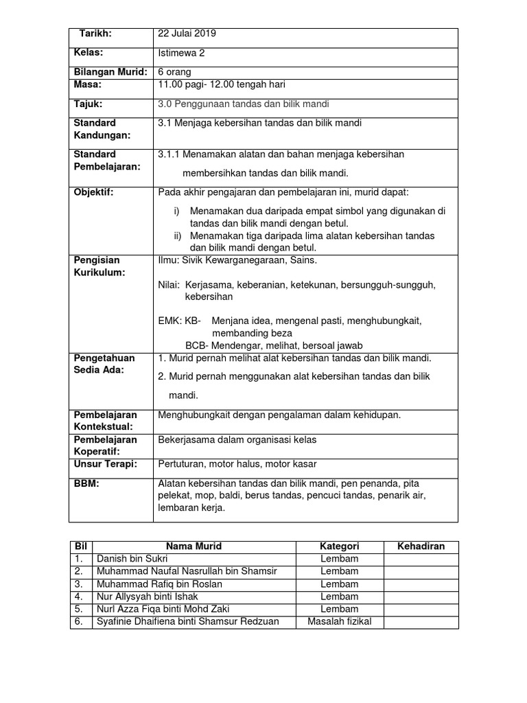 RPH M7 22 Julai | PDF