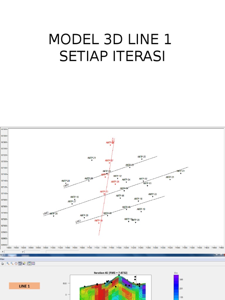 Model 3d Line 1-Baru | PDF