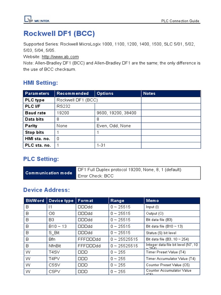 Rockwell DF1 (BCC) : HMI Setting | PDF | Programmable Logic Controller | Electronic Engineering