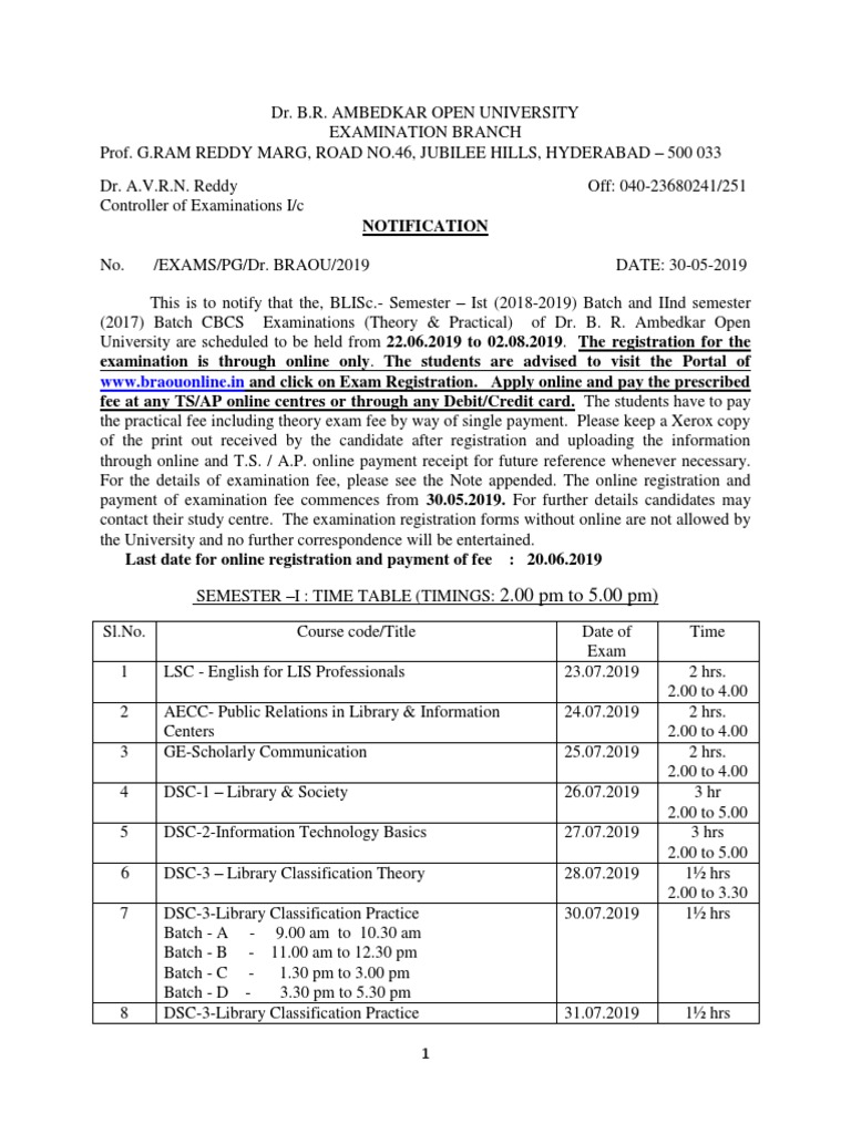 Blisc Sem 2019 | PDF | Human Resource Management | Business