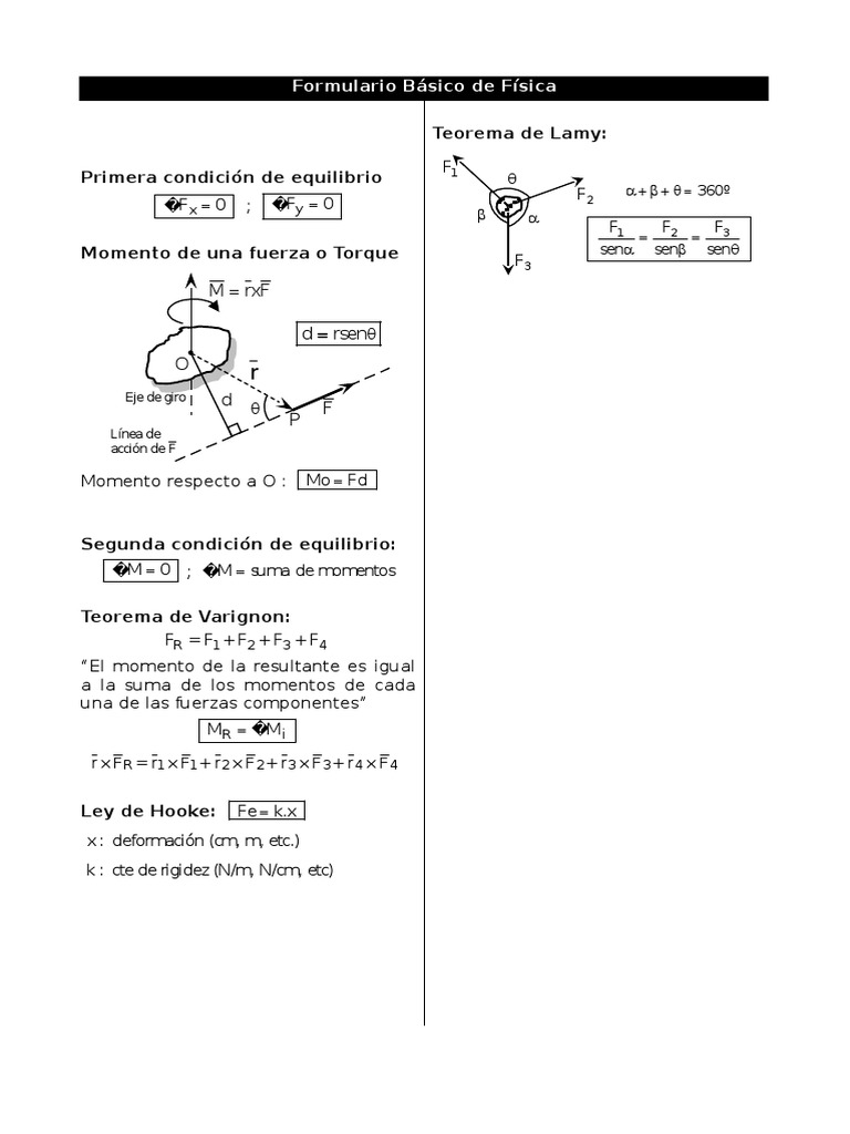 Formulas de Estatica | PDF | Mecánica | Física