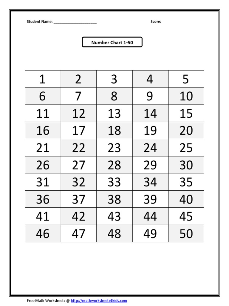 Numbers 0-50 PDF | PDF