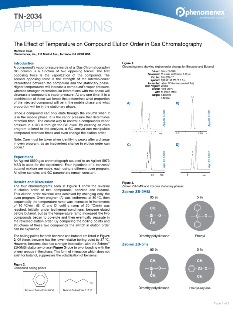 Effect Temperature in Gas Chromatography | PDF | Gas Chromatography ...