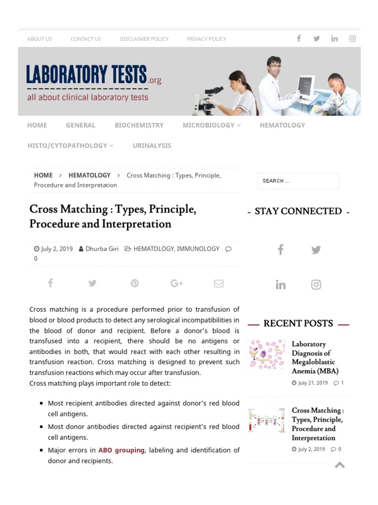 Crossmatching, Types, Principle, Procedure and Interpretation ...