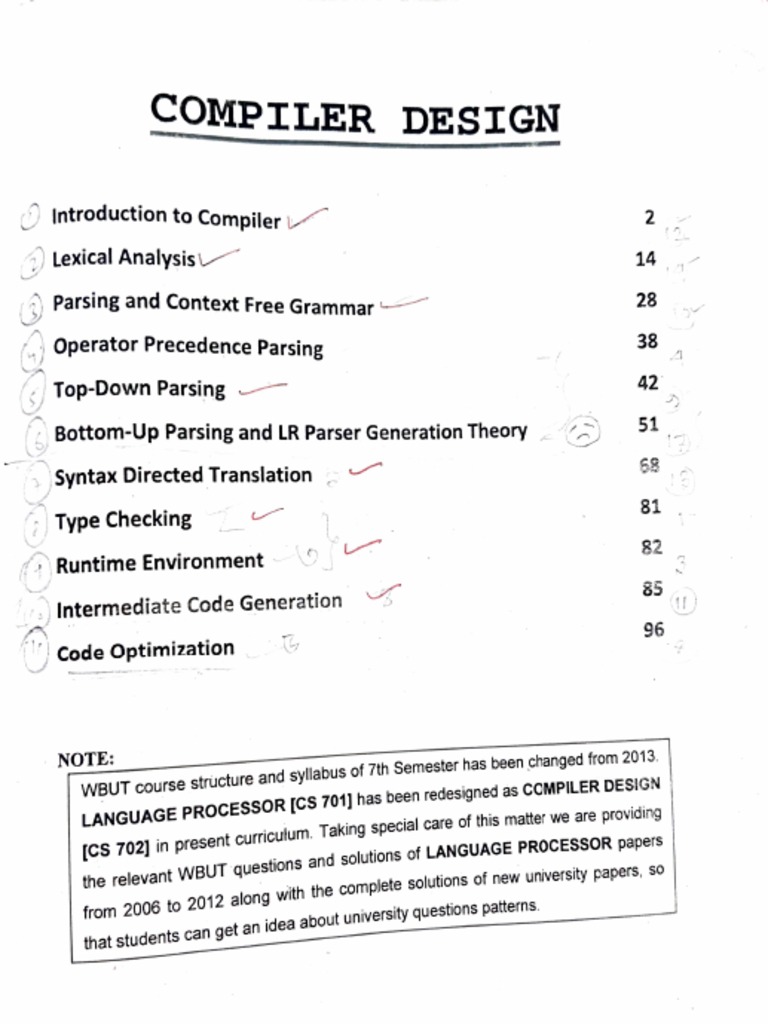 Compiler Design | PDF