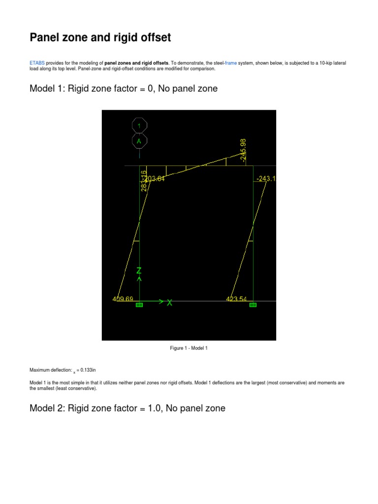Panel Zone Rigid ETABS-SAP2000 | PDF | Beam (Structure) | Column