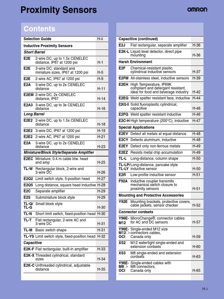 Catalogo Omron | PDF | Electrical Connector | Switch