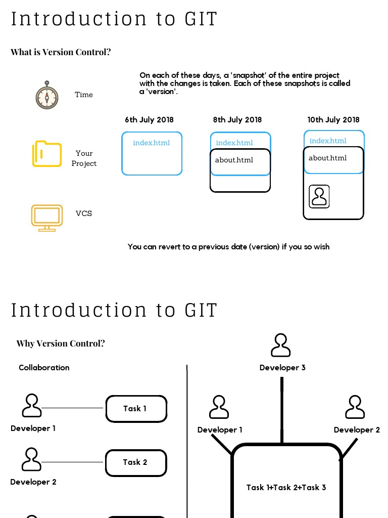 GitHub Slide Deck | PDF | Version Control | Data Management