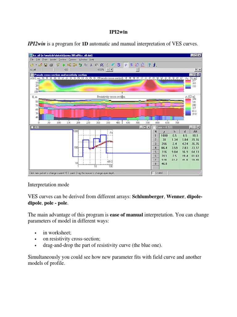 IPI2win Brief Introduction