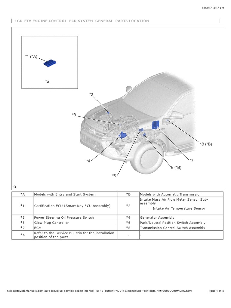 Toyota Hilux | PDF | Fuel Injection | Turbocharger