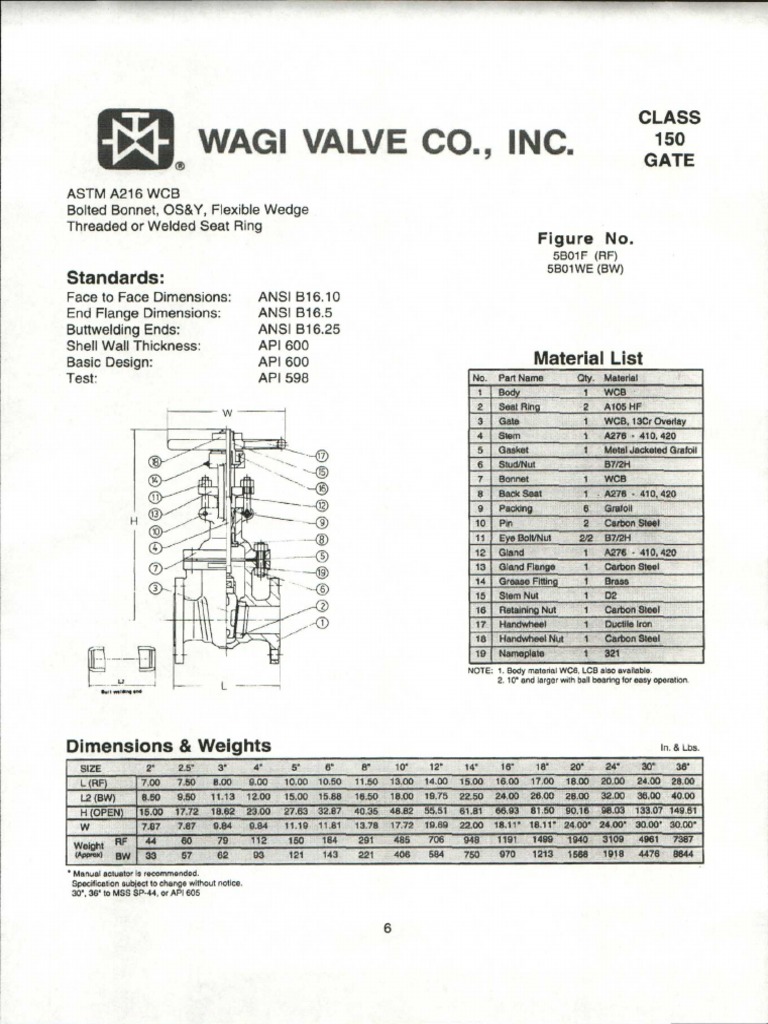 Dimensional Drawings and Specifications for ASTM A216 WCB Bolted Bonnet ...