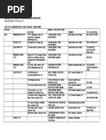 9.b dc2022-0229 Patient Registry For LTO Renewal (PRDR) | PDF | Chronic ...