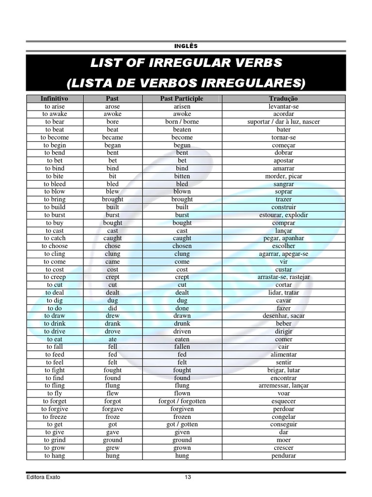 List of Irregular Verbs (Lista de Verbos Irregulares) : Infinitivo Past ...