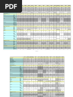 API Gravity Calculator - Crude Oil API Gravity Chart | PDF | Fuel ...