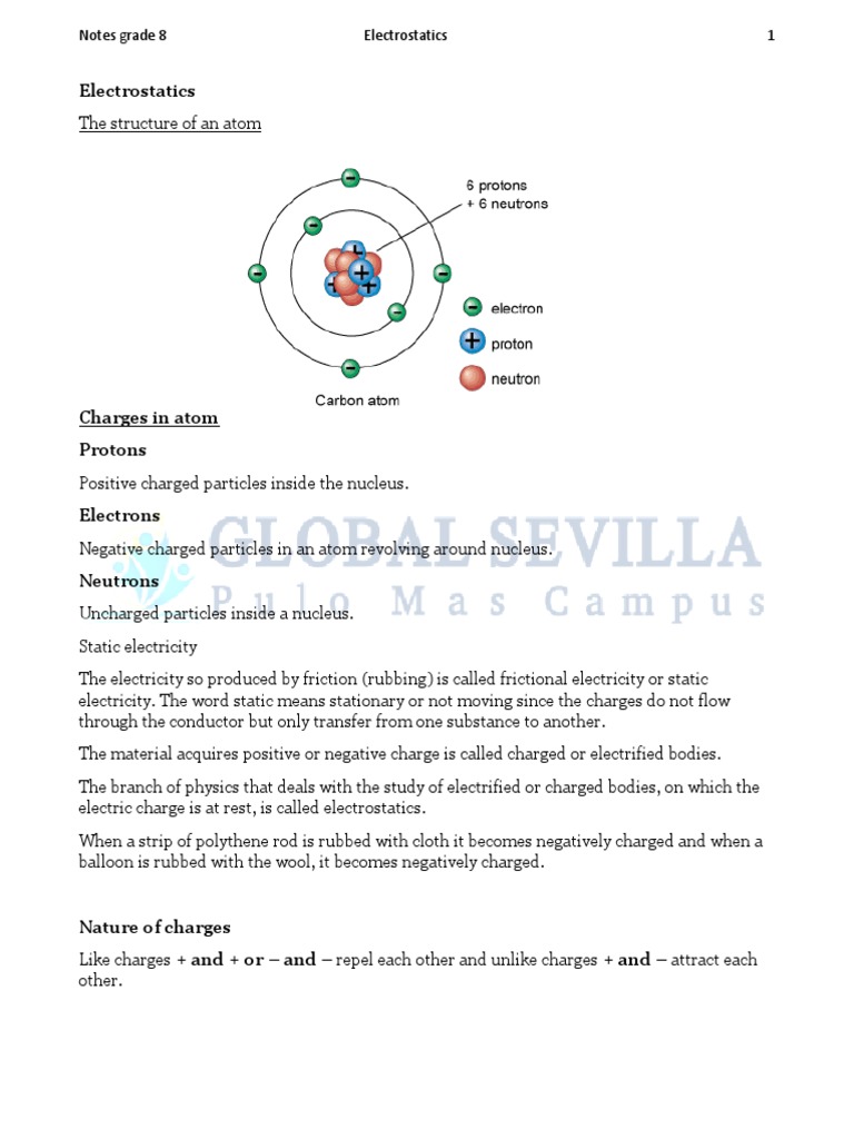 Notes Physics Grade 8 Electrostatics | PDF | Electric Charge ...