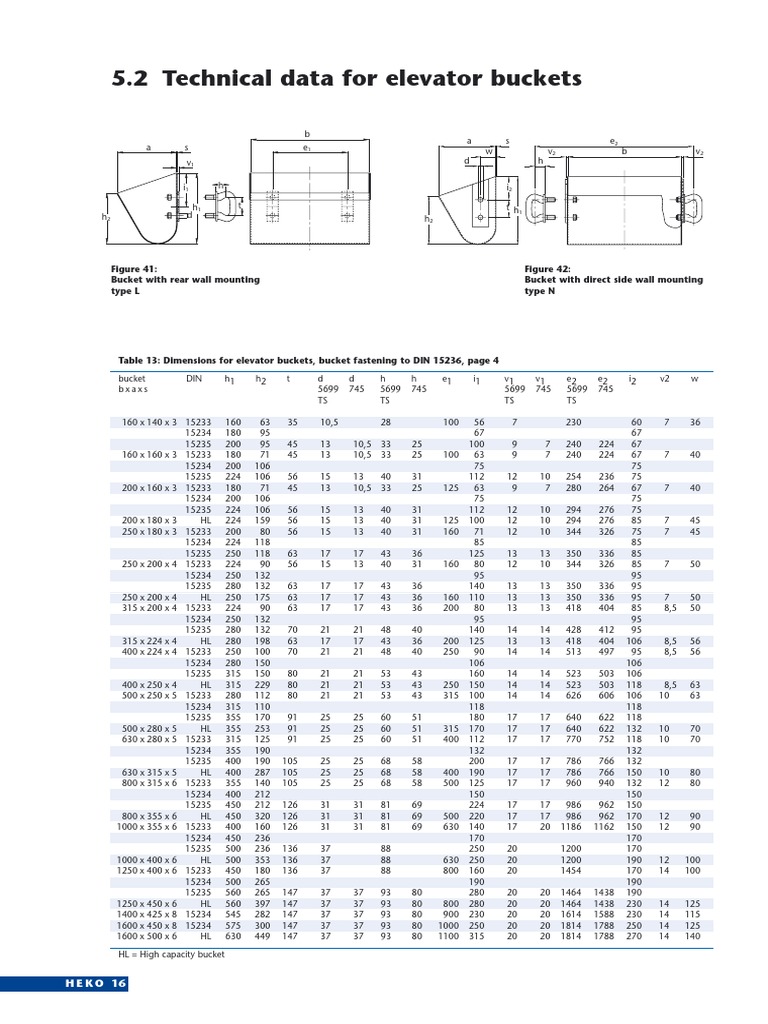 Technical Data For Elevator Buckets - Bucket Elevator | PDF