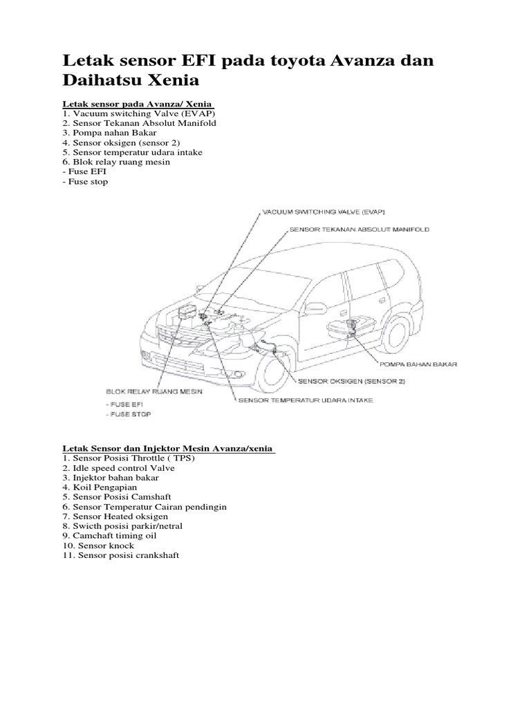 Letak Sensor EFI Pada Toyota Avanza Dan Daihatsu Xenia | PDF