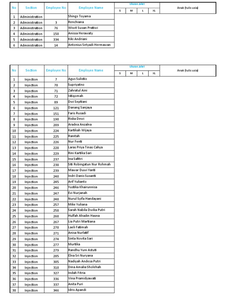 Data List Bus Famget | PDF