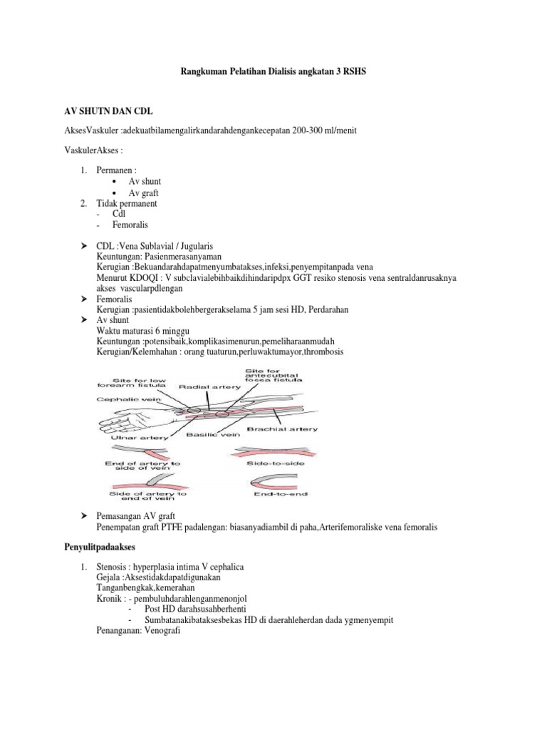 Pelatihan Dialisis RSHS | PDF