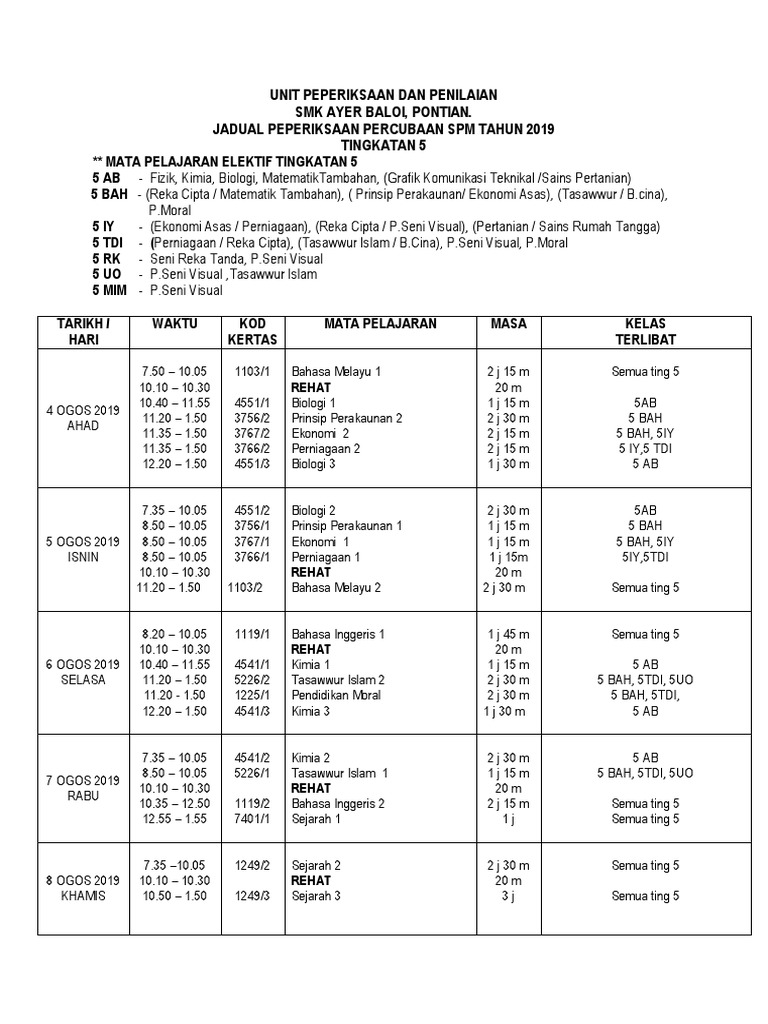 Jadual Peperiksaan Percubaan SPM 2019 | PDF