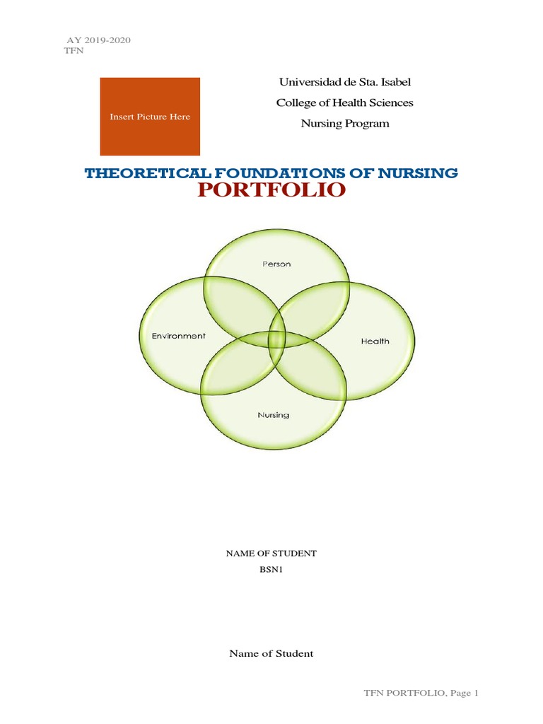 Portfolio: Theoretical Foundations of Nursing | PDF | Nursing ...
