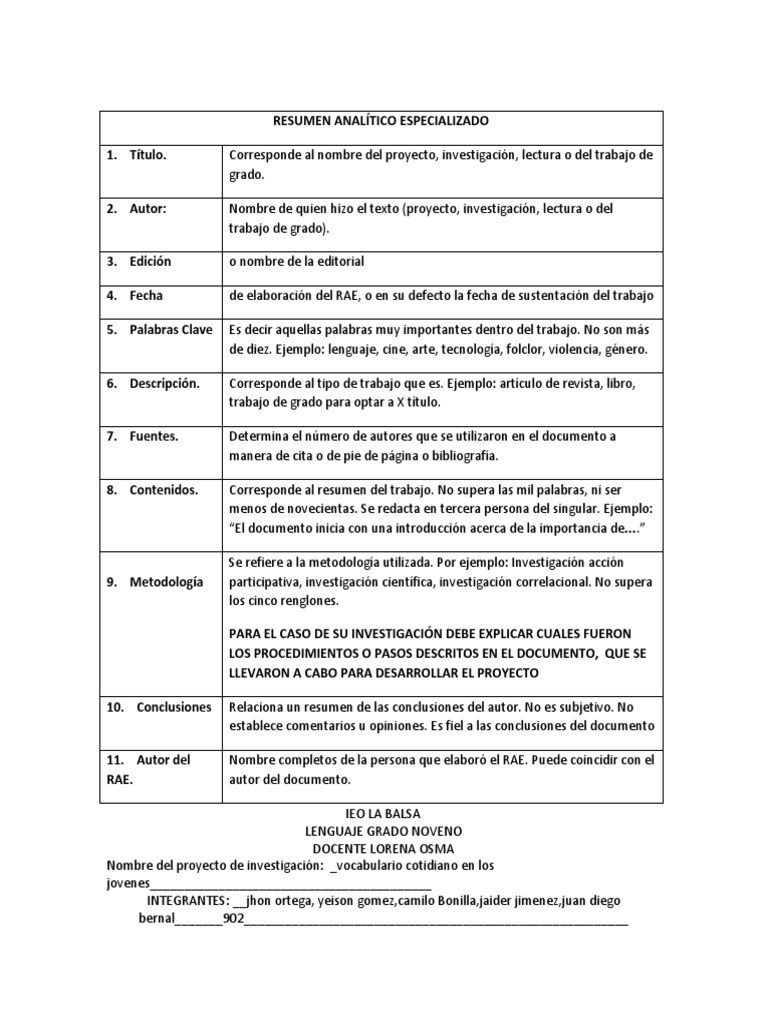 Rae para Proyecto Grado Noveno | PDF | Autor | Bibliografía