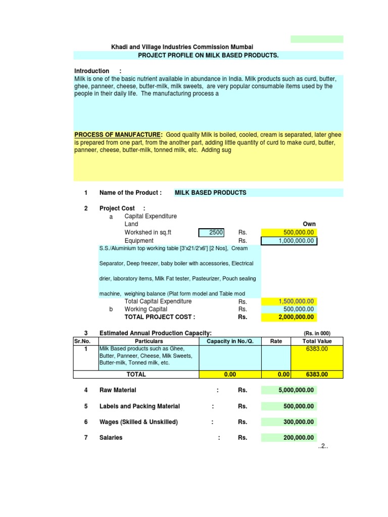 Project Profile: Milk-Based Products | PDF | Milk | Butter