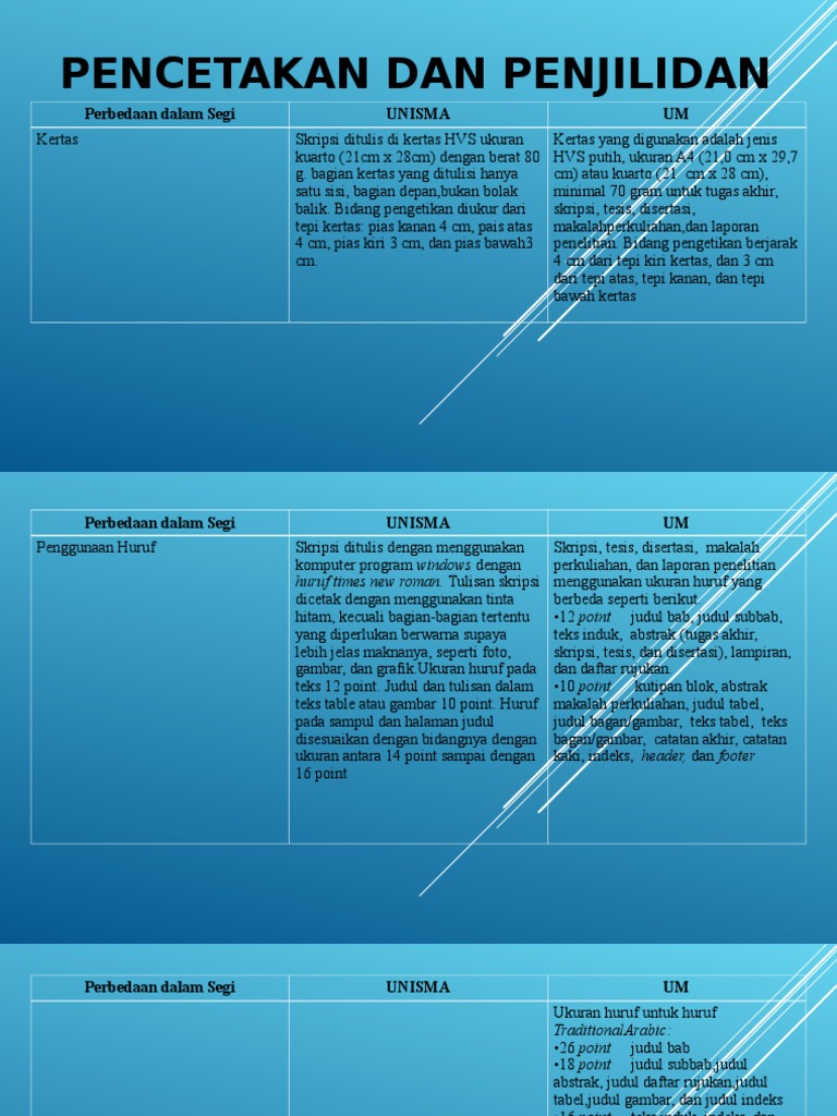 Pencetakan Dan Penjilidan | PDF