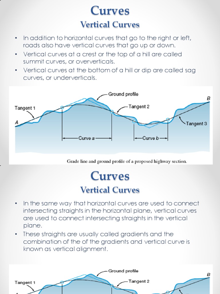 Vertical Curves | PDF | Mathematical Analysis | Geometry