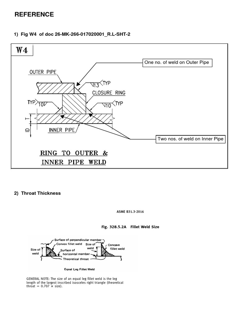 Weld Strength Check For End Closure Plate | PDF